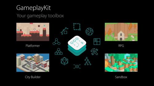 WWDC 2016 - Videos - Apple Developer